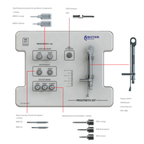 Ritter Implants. Lamina® Implant