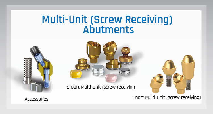 Ritter Implants. the innovative German SB/LA Implant System