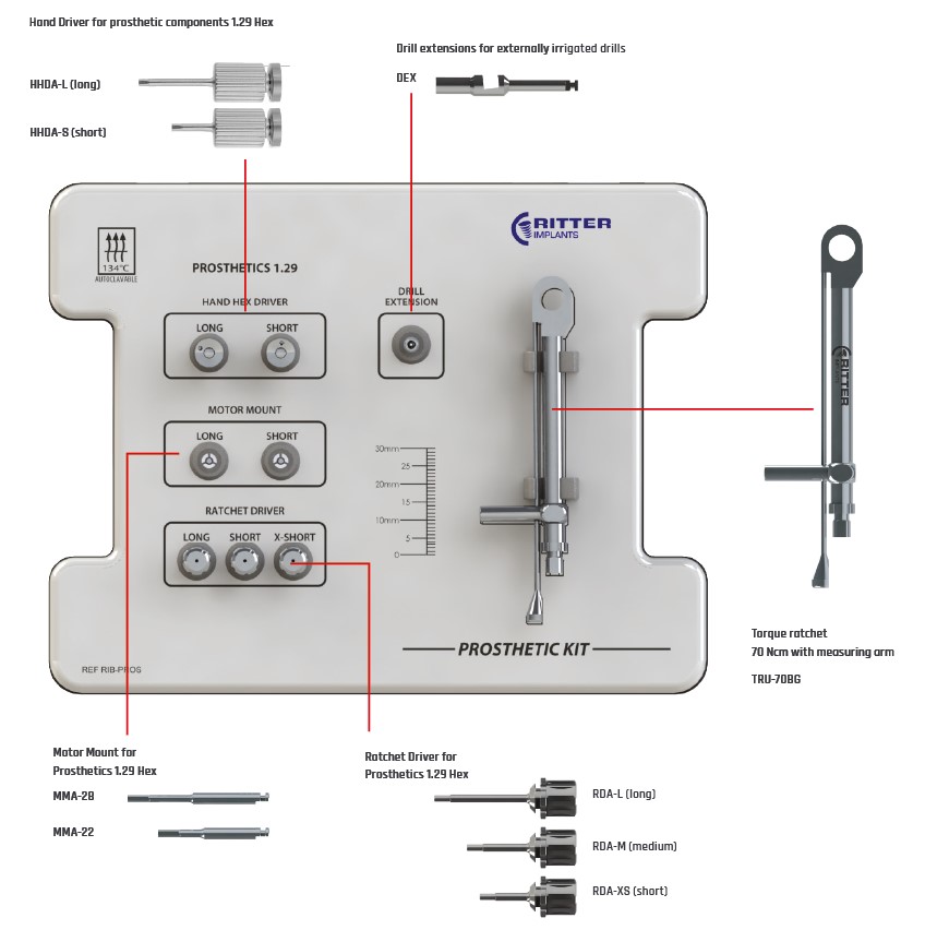 dental-surgical-kit-prosthetic-kit