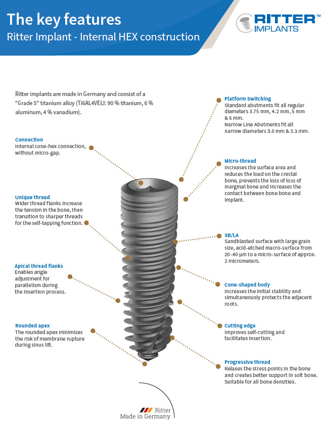 Titan dental-implant-spiral-sbla-5mm-l-10mm