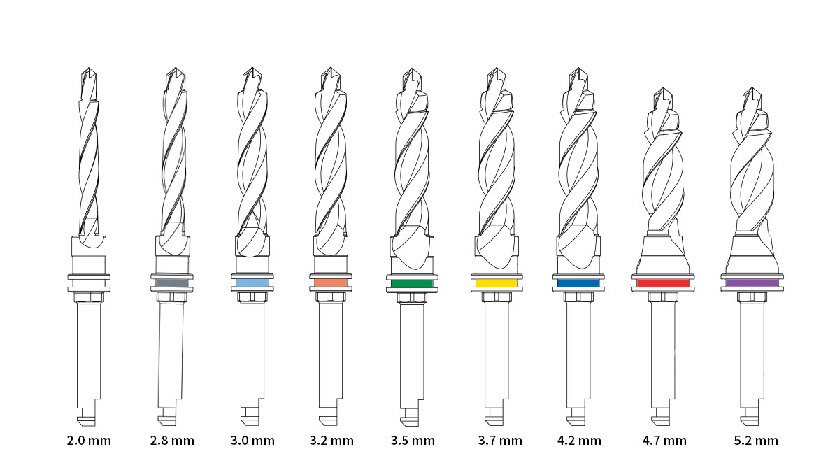 Ritter BoneBlade Universal Kit- ritterimplants