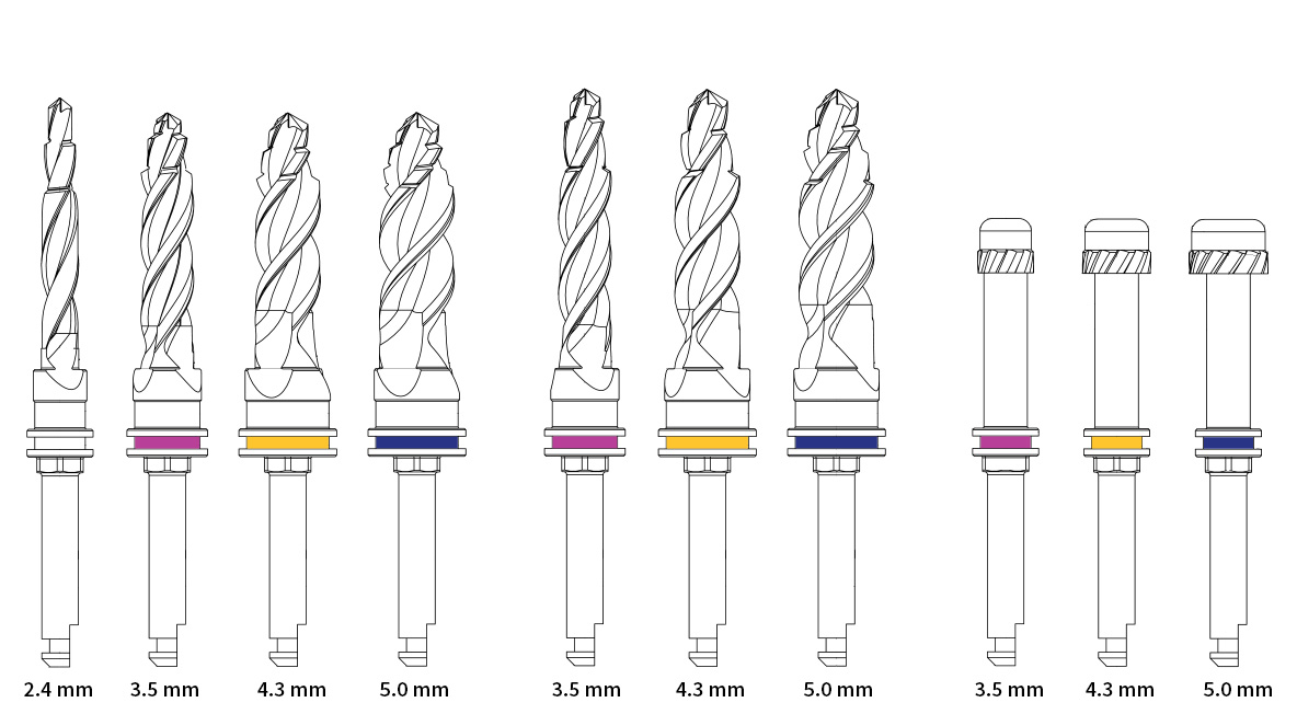 Ritter NBR Conical Step Drills Surgical Kit (NobelReplace® Compatible ...