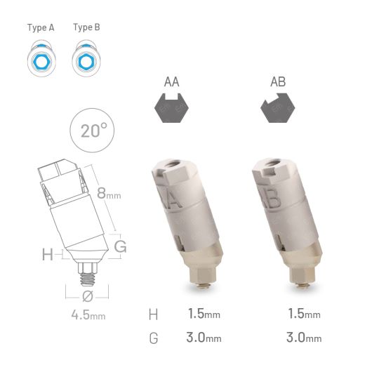 20° Angled Scan Post SV-RP H 1.5mm AB Type- ritterimplants
