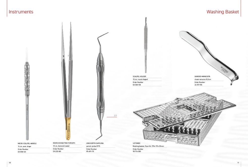 Salama Surgical Soft Tissue Artisan Kit- ritterimplants