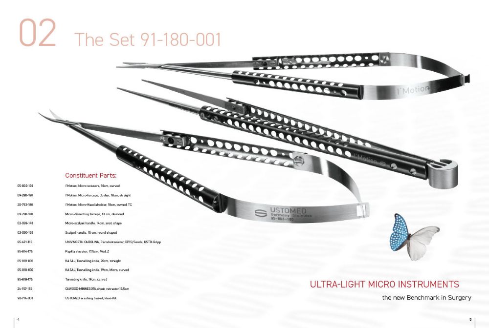 Salama Surgical Soft Tissue Artisan Kit- ritterimplants