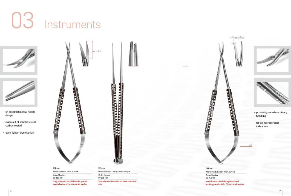 Salama Surgical Soft Tissue Artisan Kit- ritterimplants